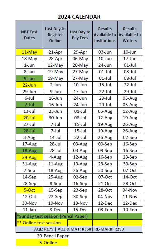 Test dates | National Benchmark Test Project